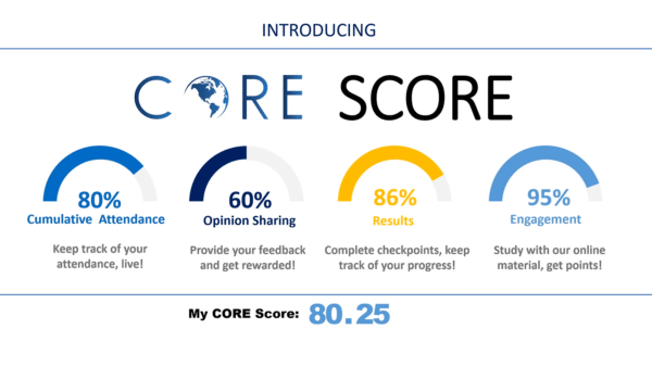 The CORE SCORE - CORE Languages